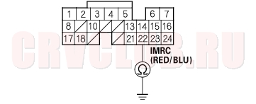 No Replace the IMRC valve assembly.