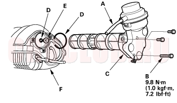 No Replace the IMRC valve assembly.