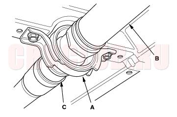 No. 2 Propeller Shaft Runout: Service Limit: 1.5 mm (0.06 in.)